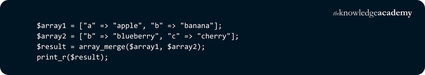 What Are Arrays In Php Everything You Should Know