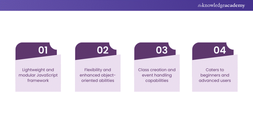 Top 15 JQuery Alternatives Every Developer Should Know in 2026
