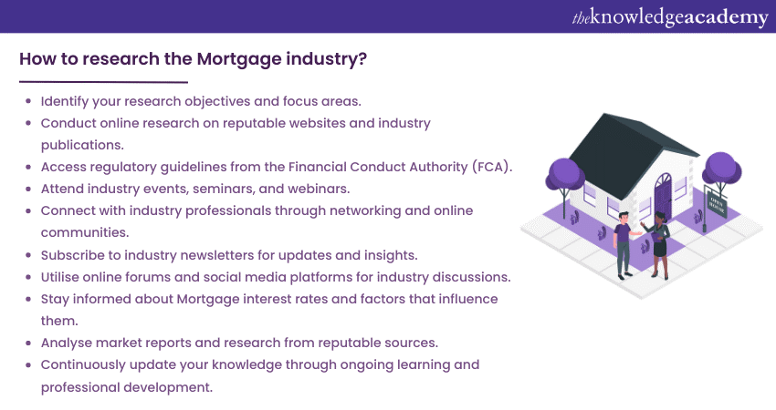 How to become a Mortgage Broker: A Step-by-Step Guide