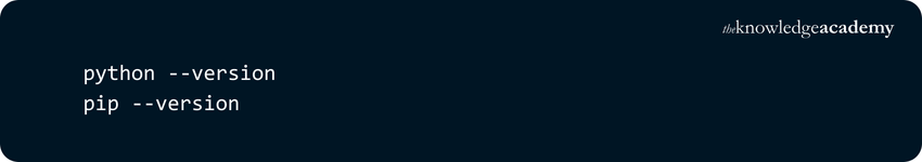 How to Install Python on Mac: Step-By-Step Guide