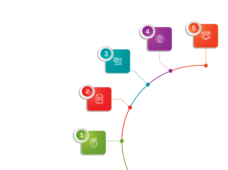 Adobe FrameMaker Masterclass