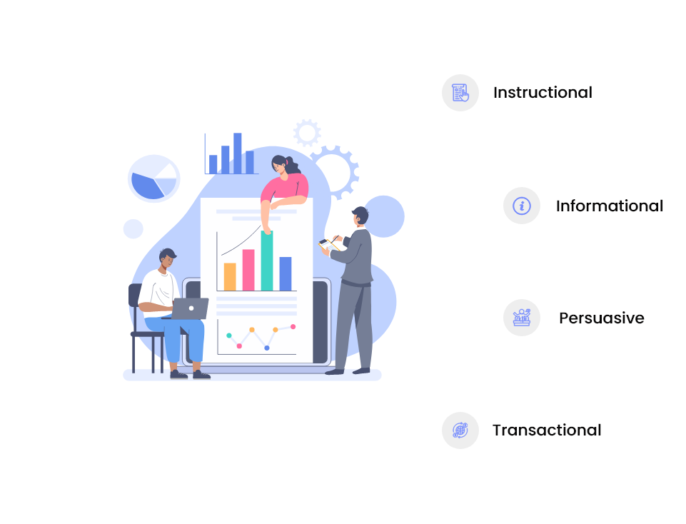 Business Training