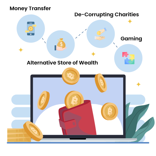 Cryptocurrency Training