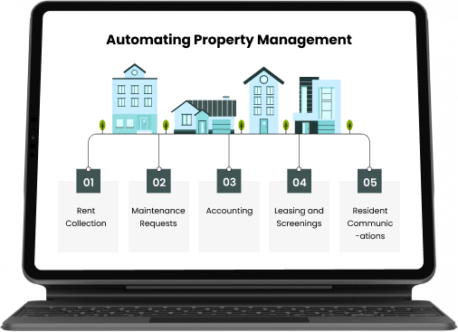 Property Management Training Course
