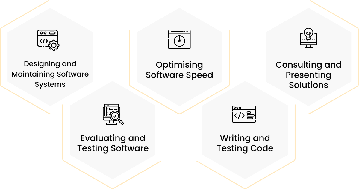 Software Engineer Training